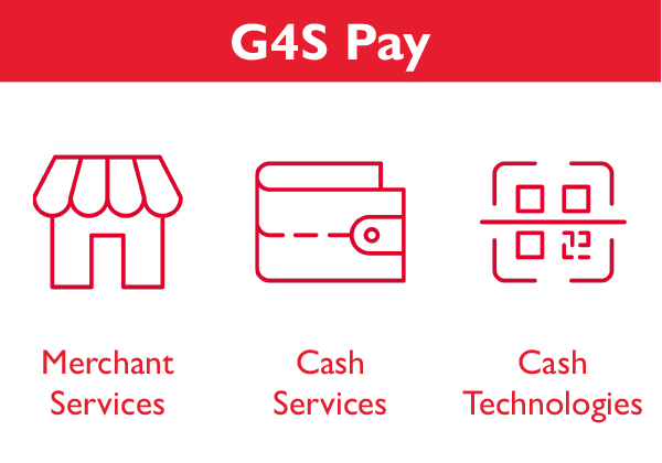 G4S Pay | G4S United Kingdom