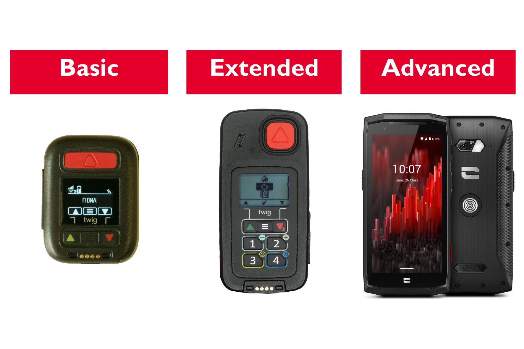 Persoonlijk veiligheidsalarm | G4S België