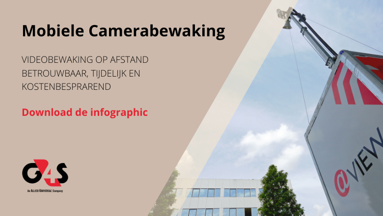 Mobiele Camerabewaking in een overzicht | G4S Nederland